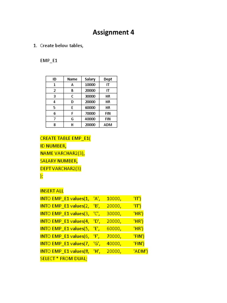 Assignment 4 Solution | PDF | Computer Data | Data Management