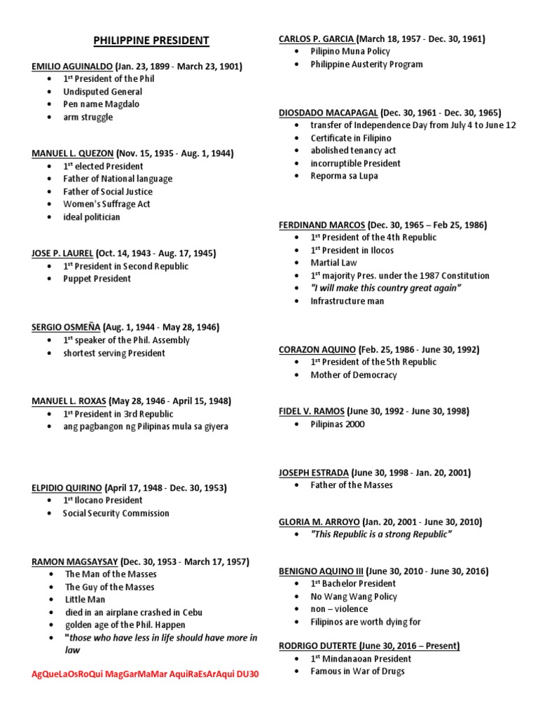 Philippine President: Agquelaosroqui Maggarmamar Aquiraesaraqui Du30 ...