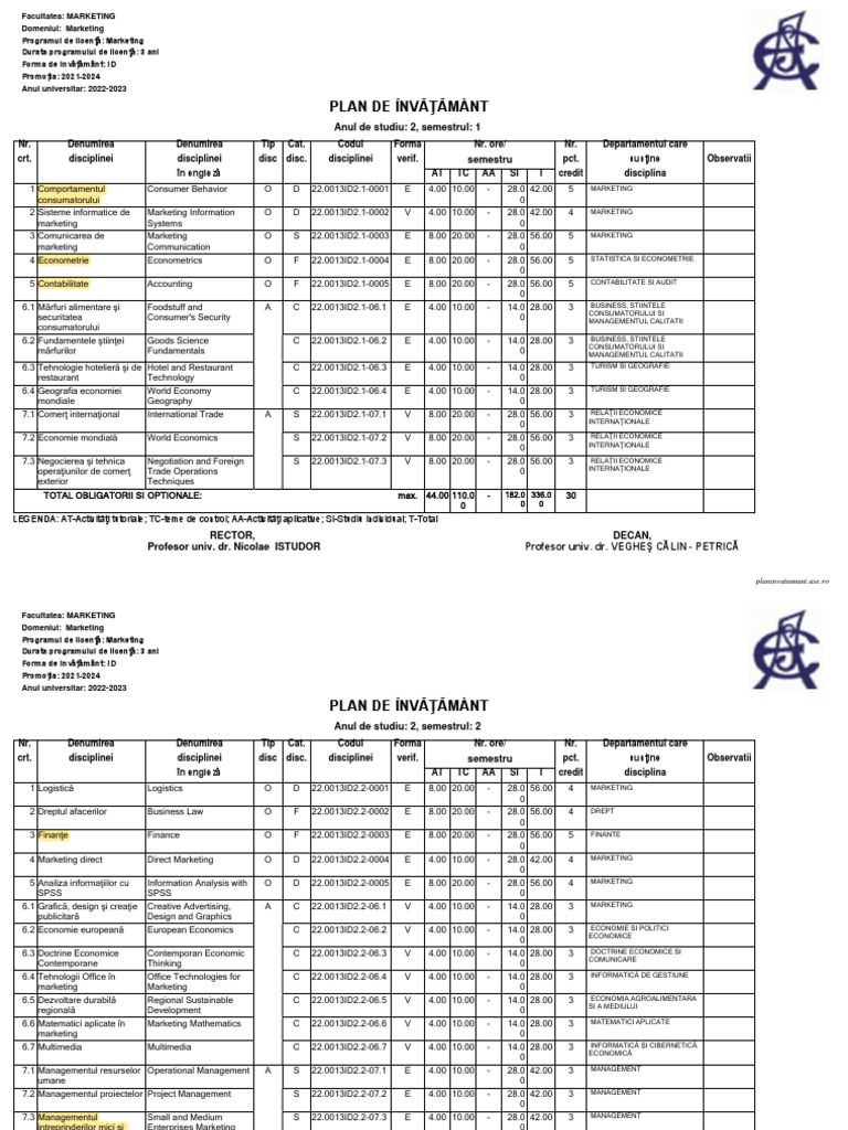 PlanInvatamant Anul II ASE ID | PDF | Economies | Business Process