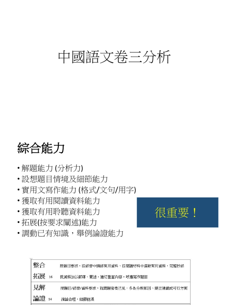 DSE Chi Paper 3 | PDF