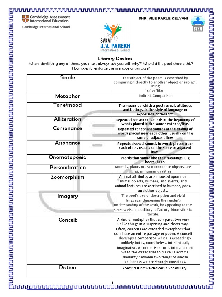 Literary Devices | PDF | Poetry | Metre (Poetry)