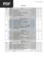 Blench Curve A | PDF