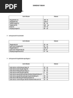 Gambar Dan Tabel Antropometri Tubuh Manu | PDF