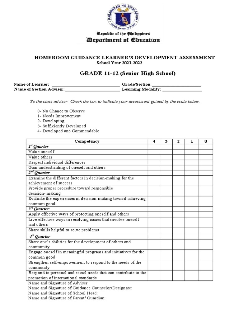 Homeroom Guidance Assessment for Grades 11-12 | PDF | Competence (Human ...