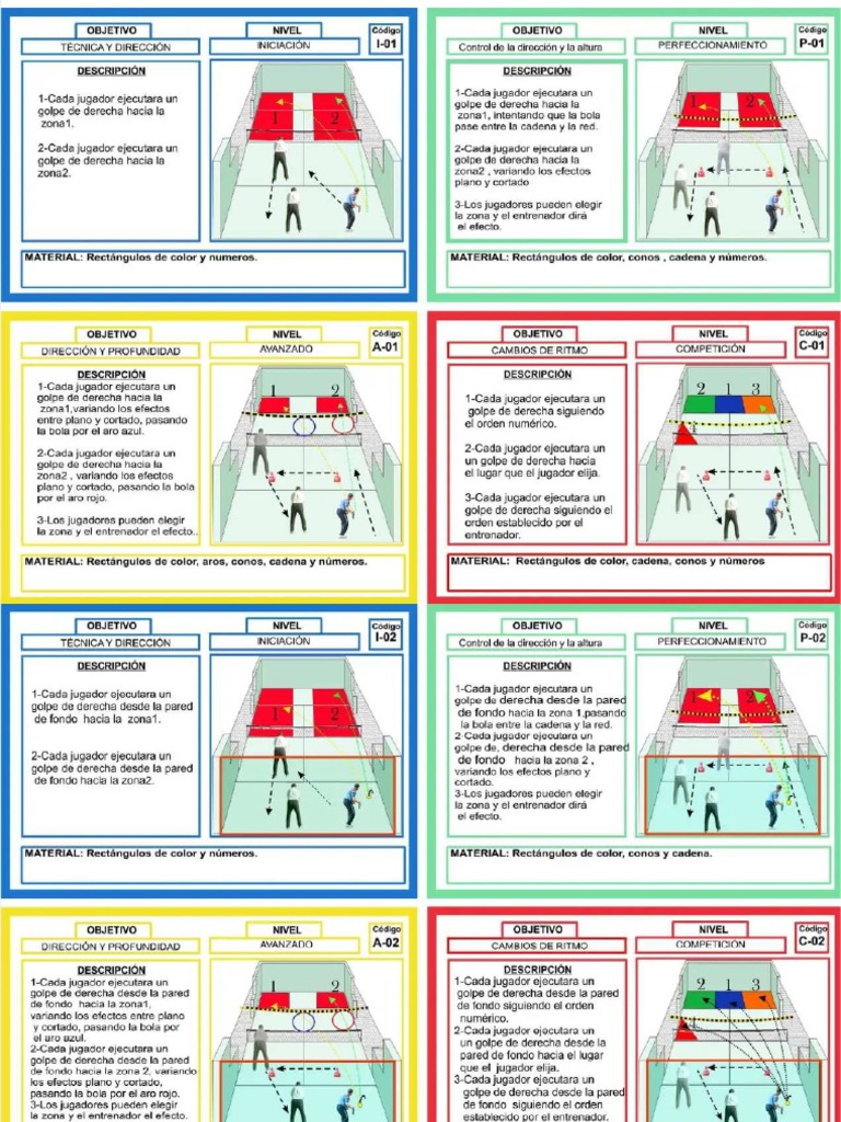 Ejercicios Padel Compress | PDF
