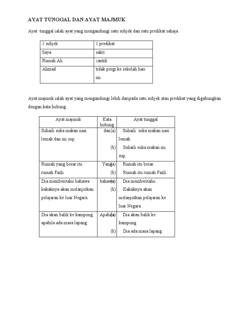 Ayat Tunggal Dan Ayat Majmuk | PDF