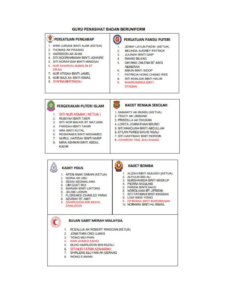 Notis Perjumpaan | PDF