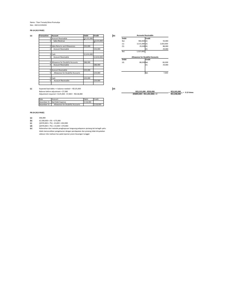 Titan Trenady - 042111535033 - AKDAS 8 | PDF | Debits And Credits ...