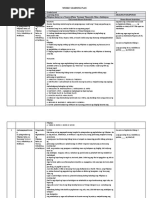 Aral Pan Module 5 - Quarter 2 | PDF