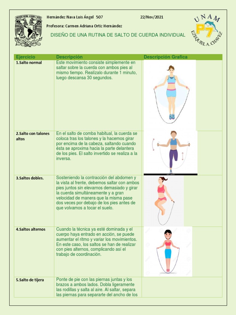 Rutina de 30 Tipos de Saltos con Cuerda | PDF