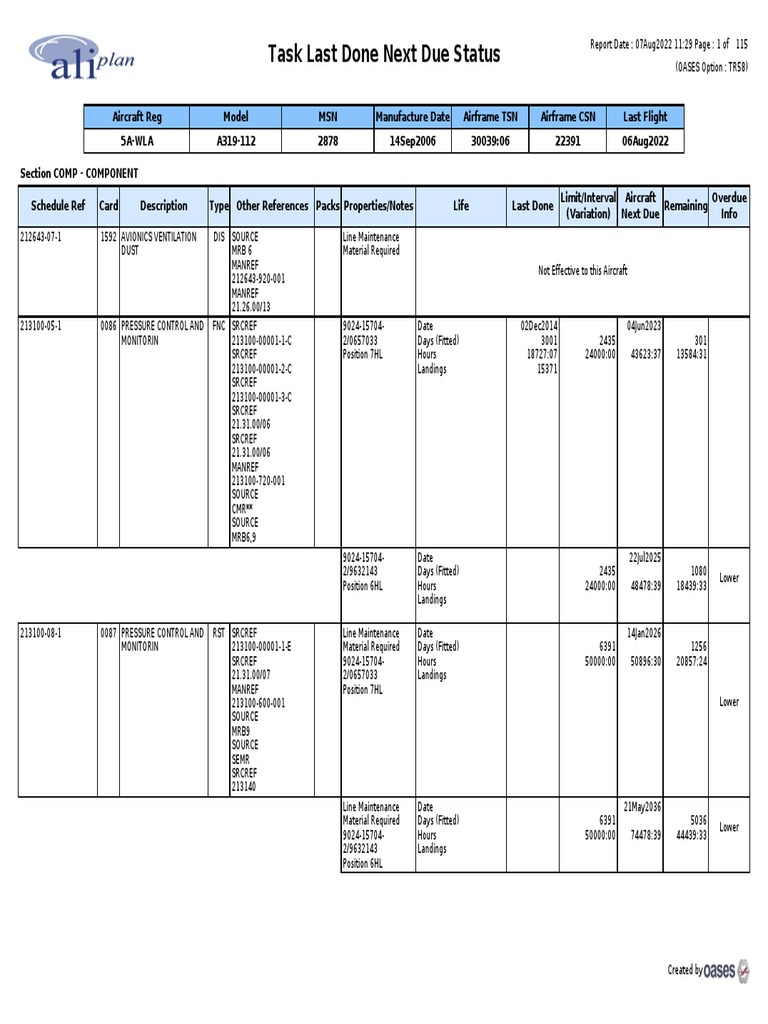 Last Done WLD | PDF | Aircraft | Aviation