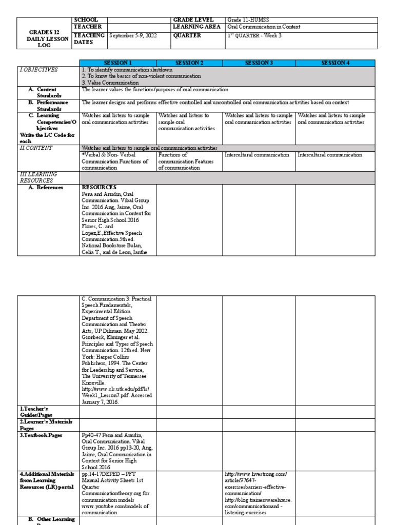 Dll-Oral Communication Q1-W3 | PDF | Teaching Method | Learning