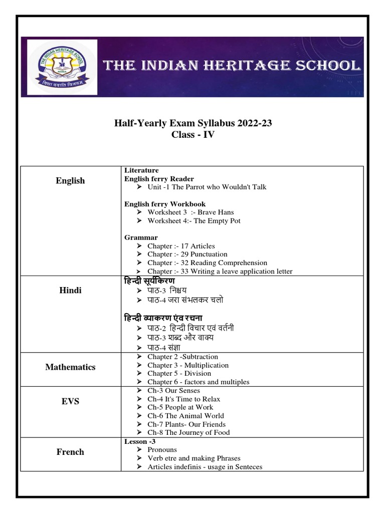 Syllabus Format Class IV | PDF