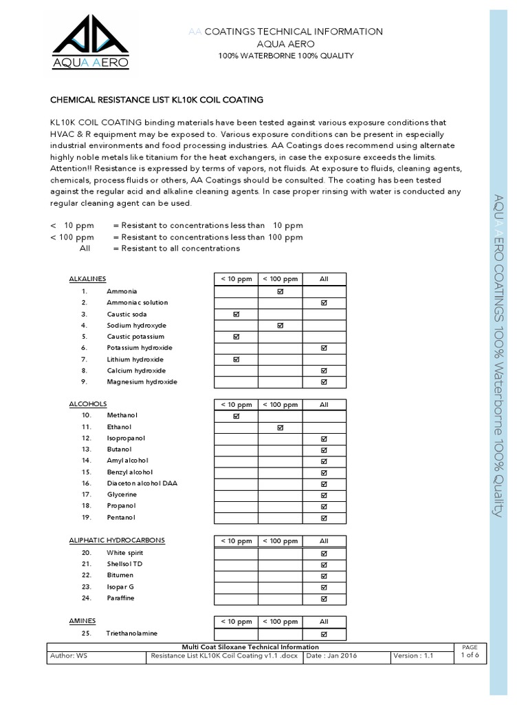Hazardous - Resistance List KL10K Coil Coating v1.2 | PDF | Hydroxide | Sodium Hydroxide