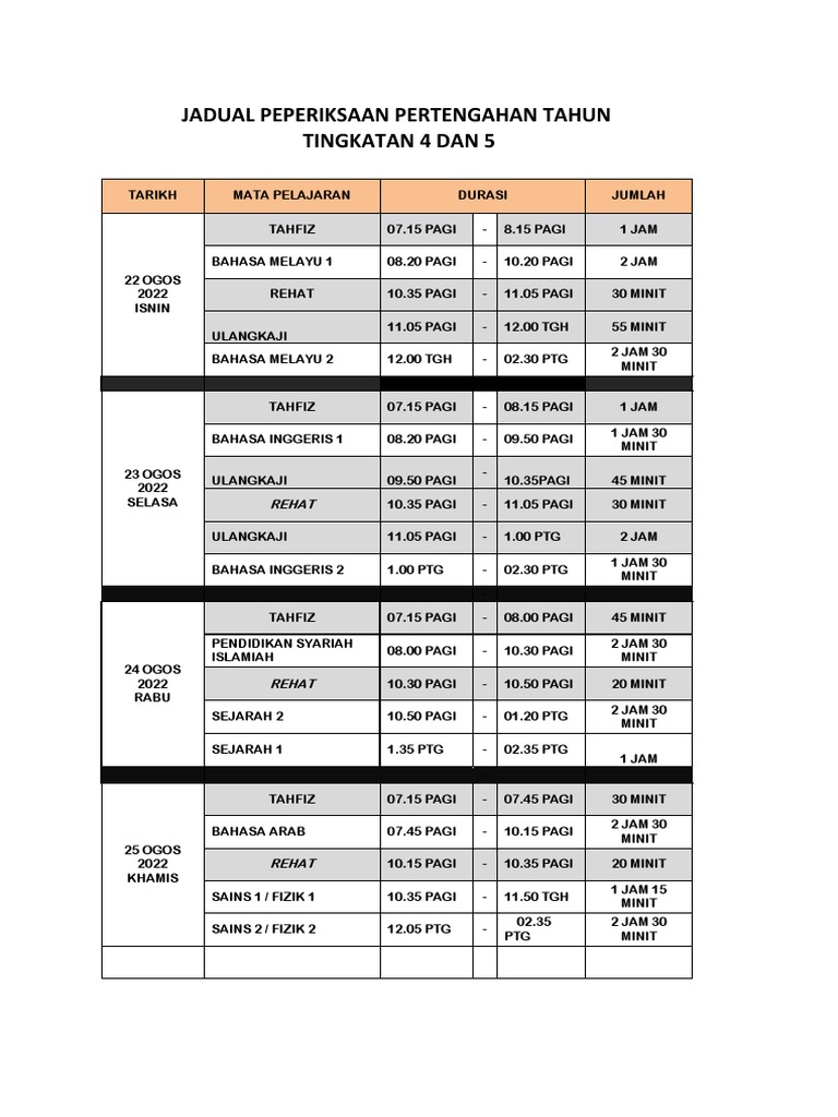 Jadual PPT Form 4 Dan 4 Akademik | PDF