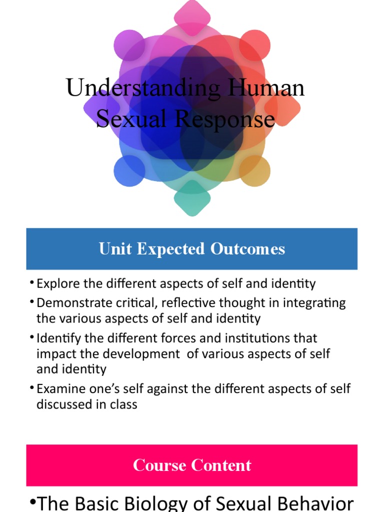 Understanding Human Sexual Response Pdf Human Sexuality Sexual