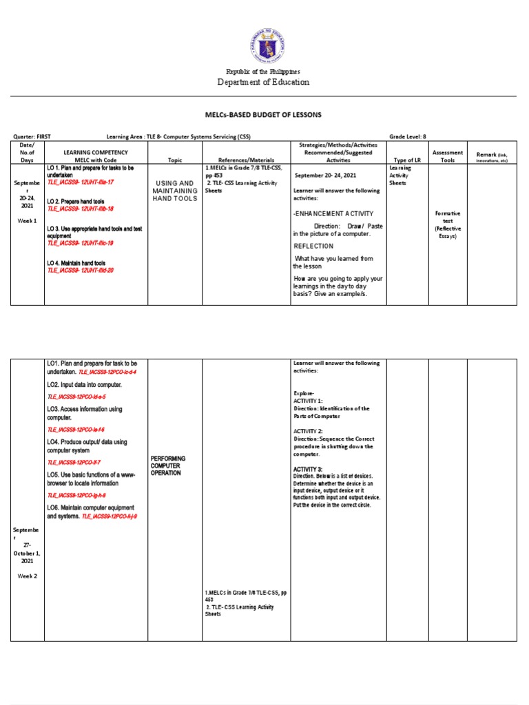Department of Education: Melcs-Based Budget of Lessons | PDF | Learning ...