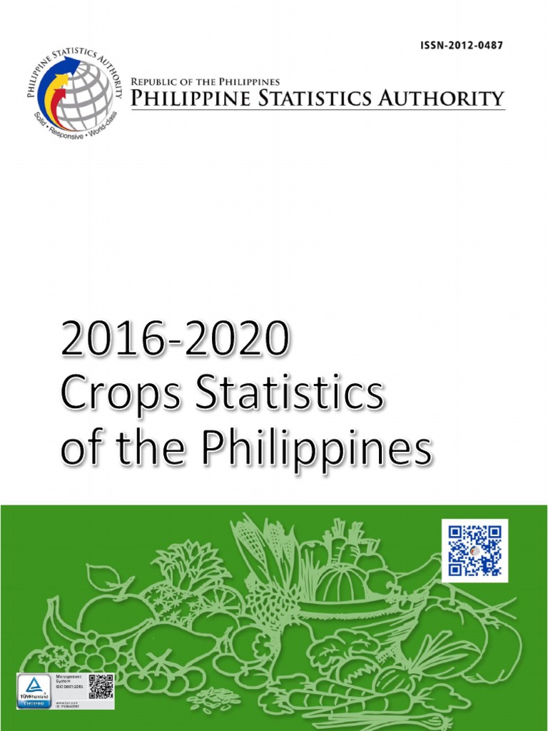 Crops Statistics of The Philippines 2016-2020 | PDF