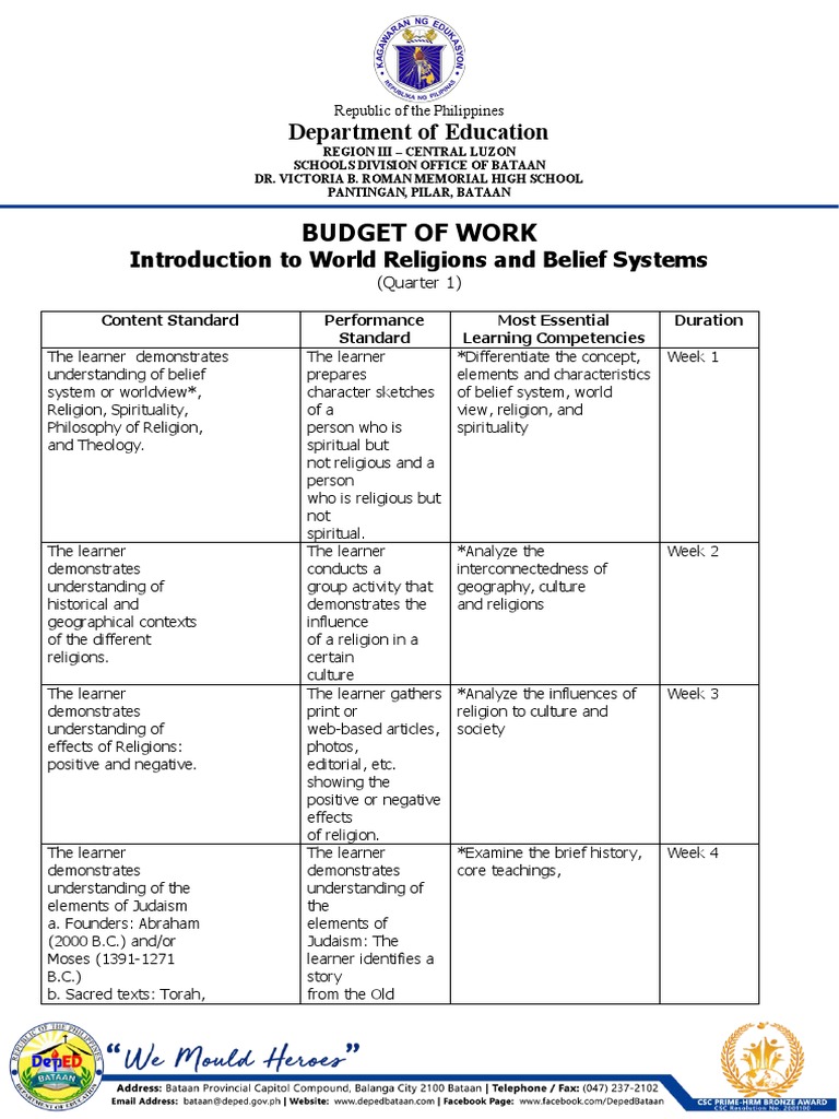 BOW-IWRBS | PDF | Yoga | Jesus