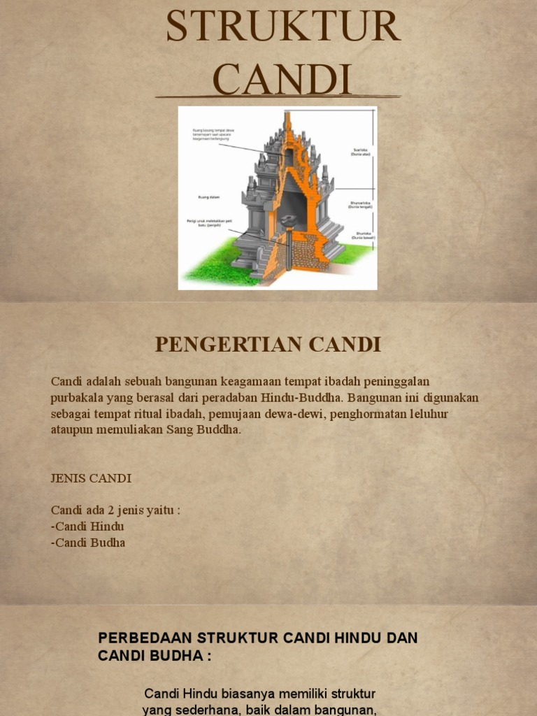 Struktur Candi | PDF