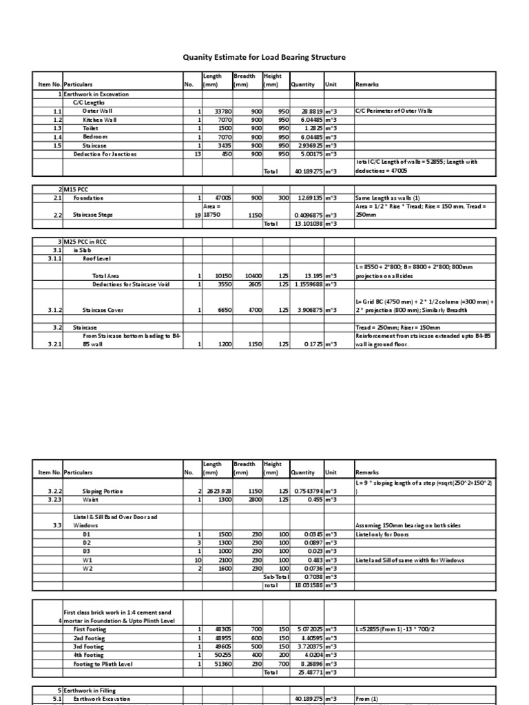 Load Bearing Structure Quantity Estimate | PDF | Stairs | Plaster