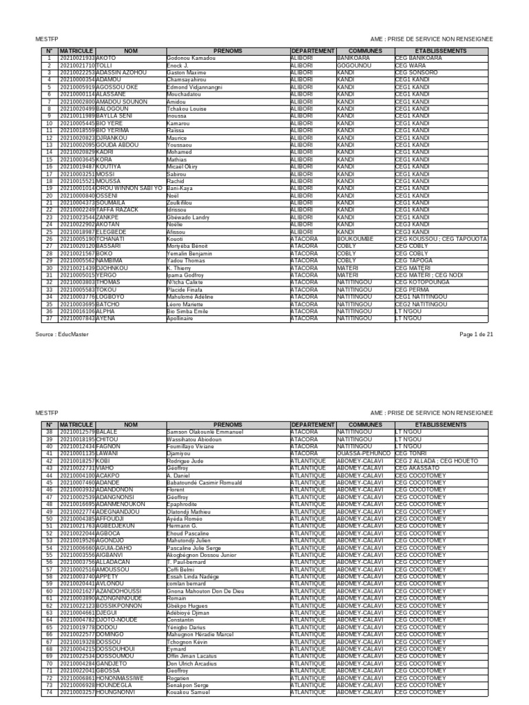 N° Matricule NOM Prenoms Departement Communes Etablissements | PDF