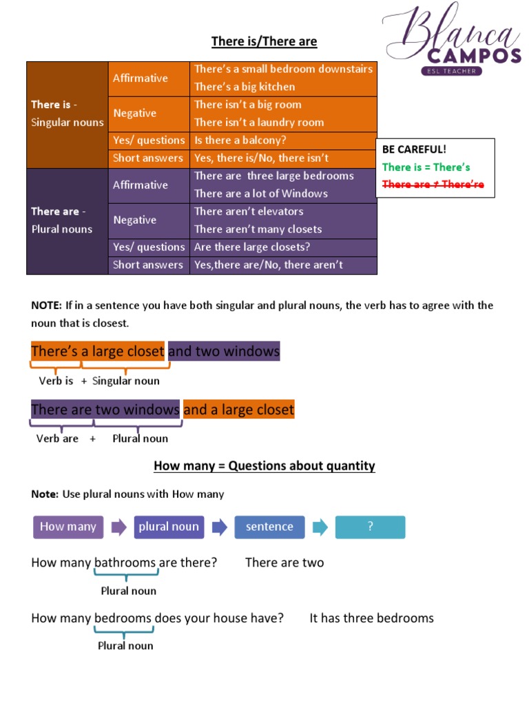 There Is, There Are, How Many. | PDF | Foreign Language Studies