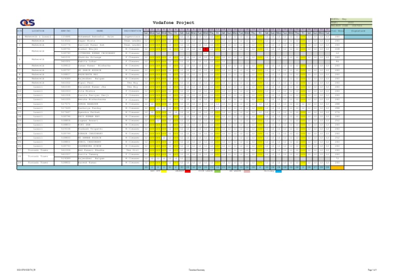 OCS-OPS-VOD-F16 - R1 - Time Sheet Summary. May 2022xlsx | PDF