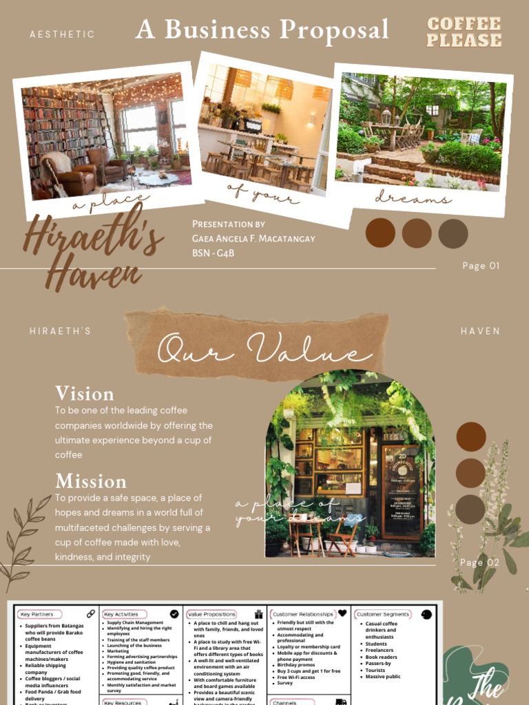 Macatangay Bsn-g4b - Business Model Canvas | PDF | Coffee | Advertising