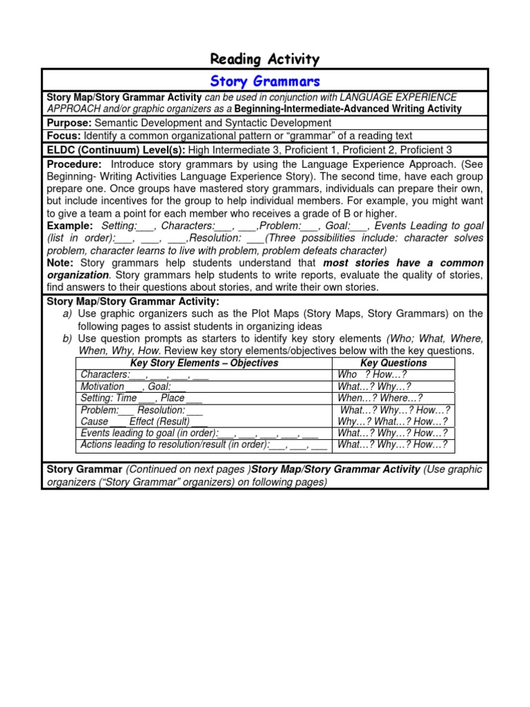 Story-Grammar-Graphic-Organizers-1 | PDF | Plot (Narrative) | Linguistics