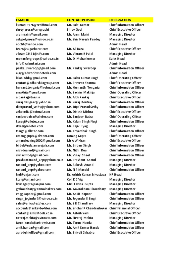 Corporate Companies Data | PDF