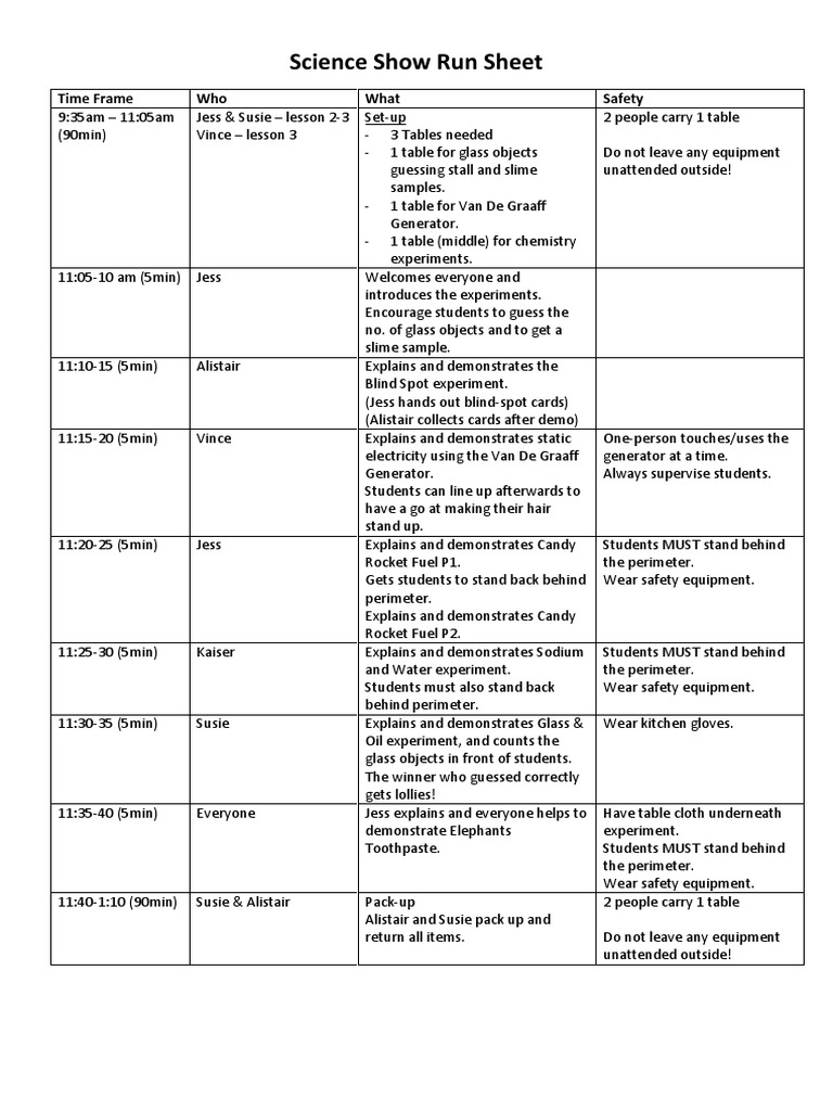 Science Show Run Sheet Pdf