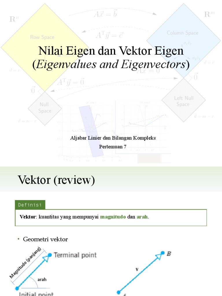 Kuliah 7 - Nilai Eigen Dan Vektor Eigen | PDF