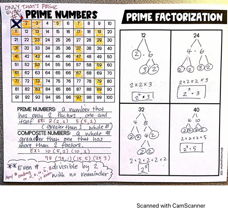 Prime Factorization GC Notes | PDF