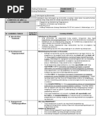 AP Melcs Grade 9 | PDF