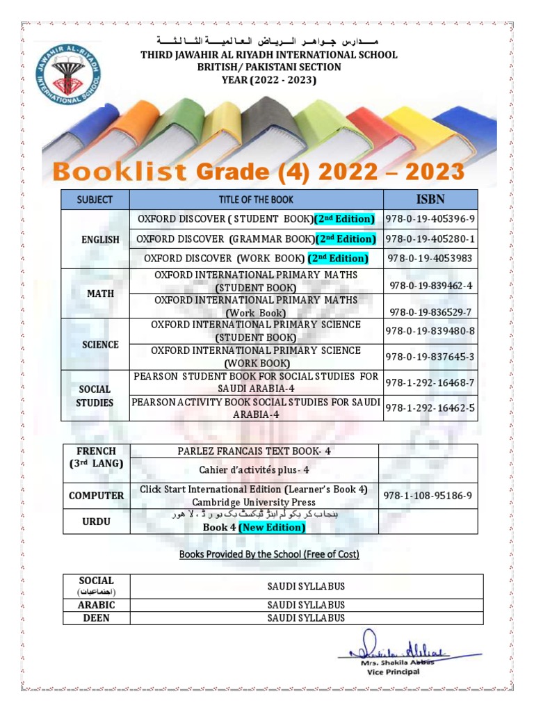 BOOK LIST GRADE 4 To 6 (2022-2023) | PDF | Science