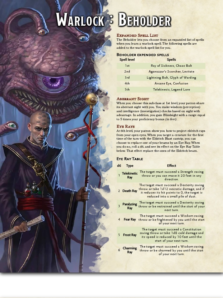 Warlock _ Beholder _ GM Binder | PDF | Wizards Of The Coast Games | Fantasy Role Playing Games