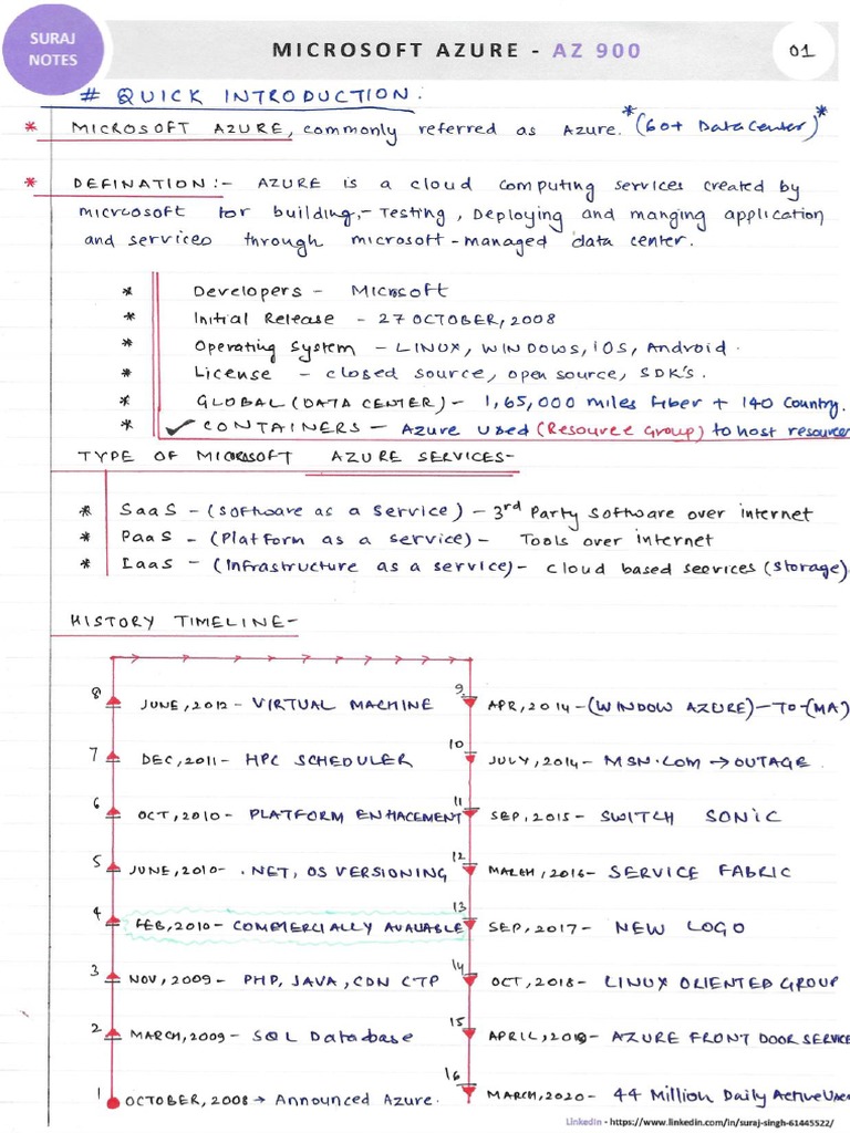 AZ 900 Notes | PDF