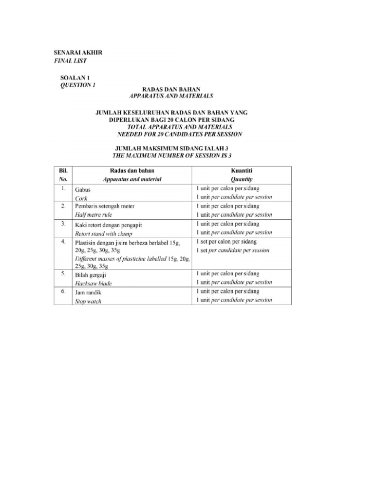 Soalan Amali Trial Inersia | PDF