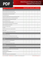 Trend Vision One Endpoint Security Datasheet Pdf Security