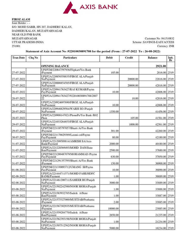 Axis Account Statement Summary | PDF | Banks | Debit Card