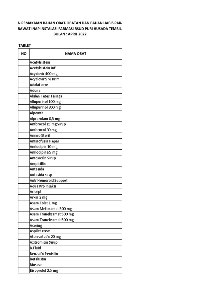 Pemakaian ARI April | PDF | Clinical Medicine | Drugs Acting On The ...