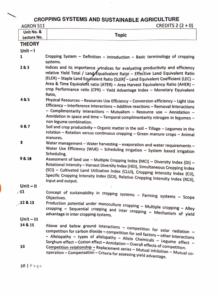 Cropping Systems Syllabus | PDF | Agriculture | Crop Rotation