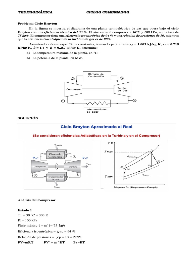 Ejercicios Resueltos en Clase Brayton Rankine Ciclos Combinados | PDF | Física Aplicada e ...