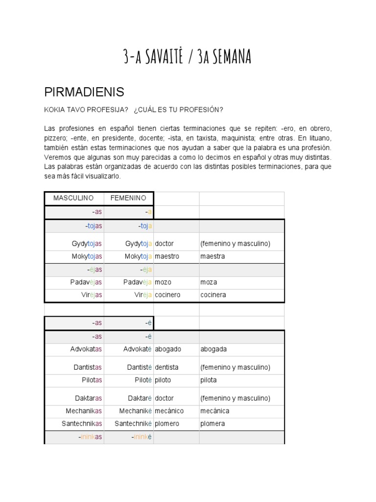 Profesiones en lituano y español | PDF