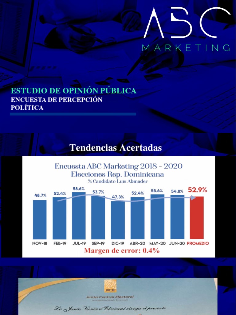 ENCUESTA ABC MARKETING/ Aabinader | PDF | Costo de la vida | Sistema de ...