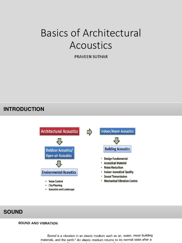 Basics of Architectural Acoustics: Praveen Suthar | PDF | Sound | Frequency