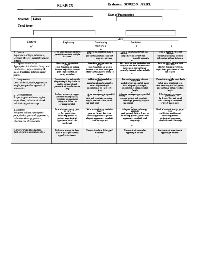 Riteri A: Level Beginning Developing Proficient Mastery 1 2 3 4 | PDF ...