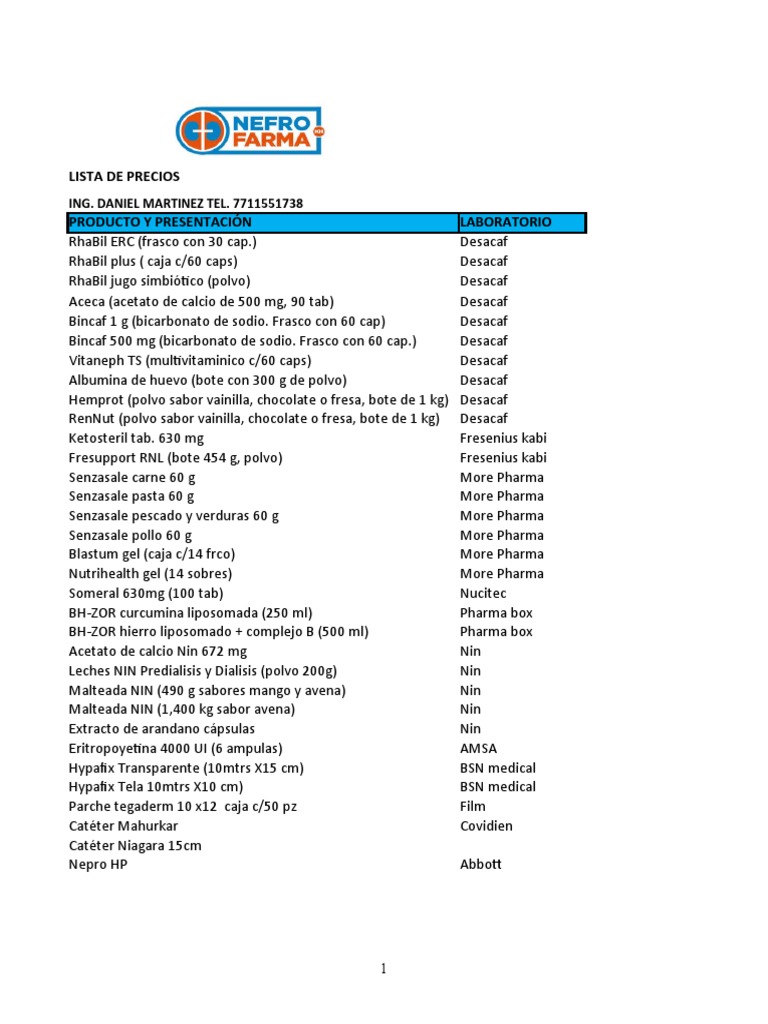 Lista de Precios MAYOREO | PDF | Industria de alimentos | Comida y bebida