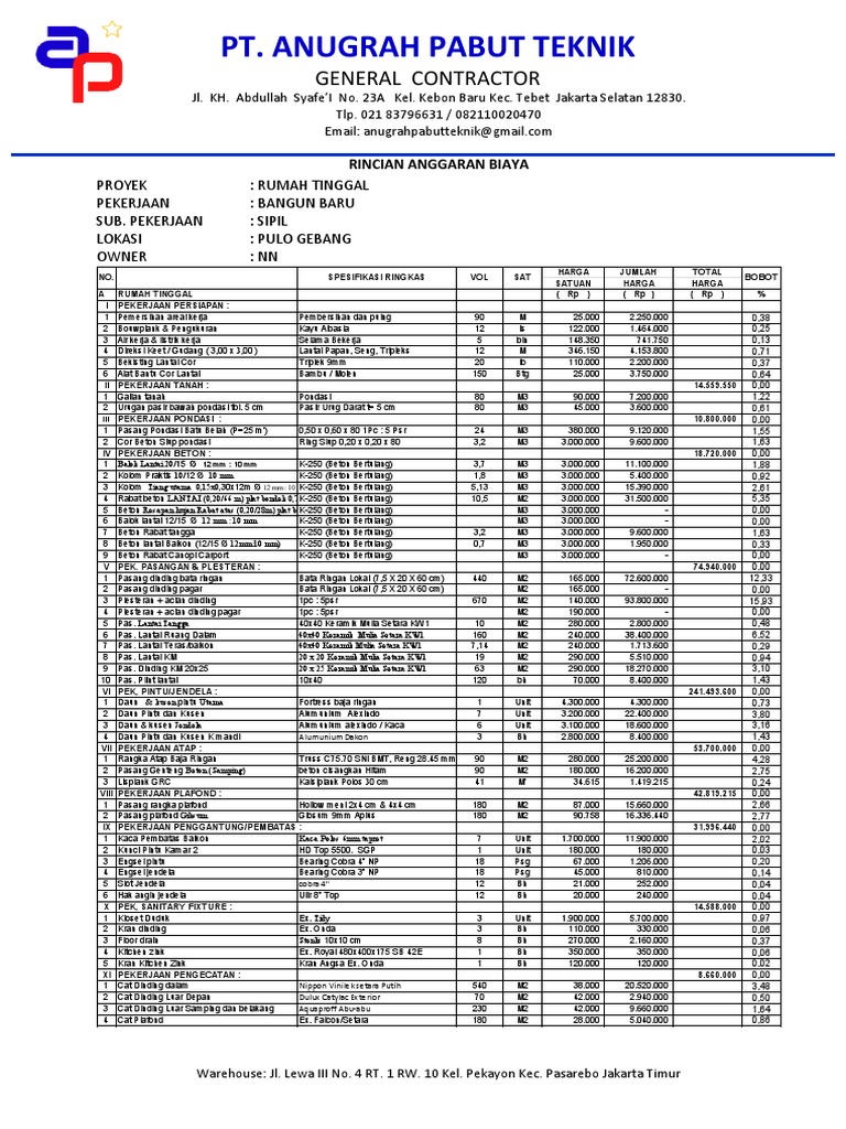 Rev RAB Bangun Rumah Pulogebang | PDF